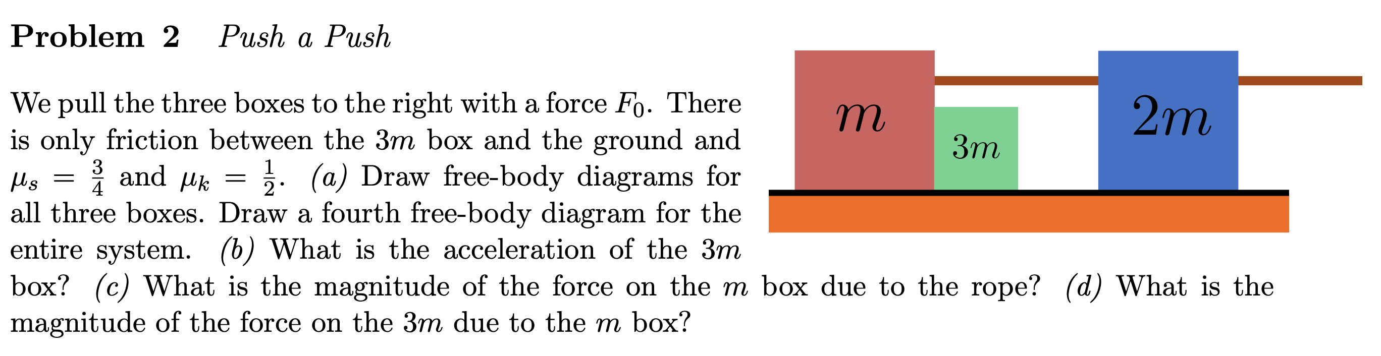 Solved Problem 2 ﻿Push a PushWe pull the three boxes to the | Chegg.com