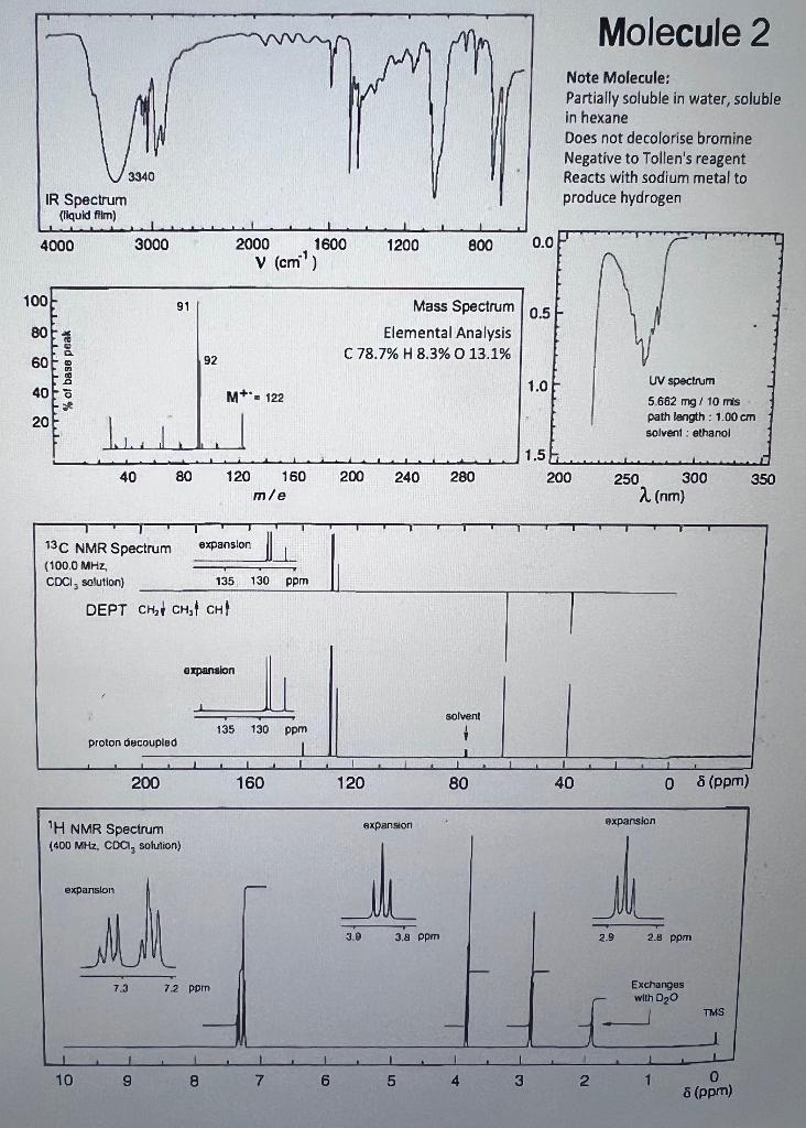 Solved Molecule 2 Note Molecule: Partially soluble in water, | Chegg.com