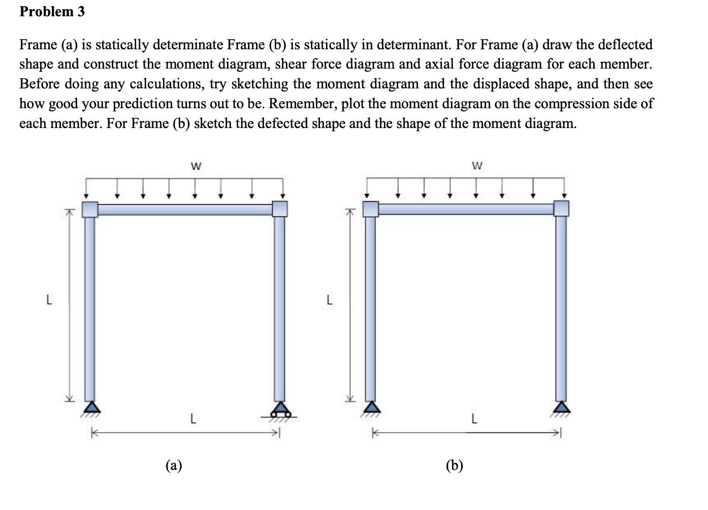 Solved Problem 3 Frame A Is Statically Determinate Frame