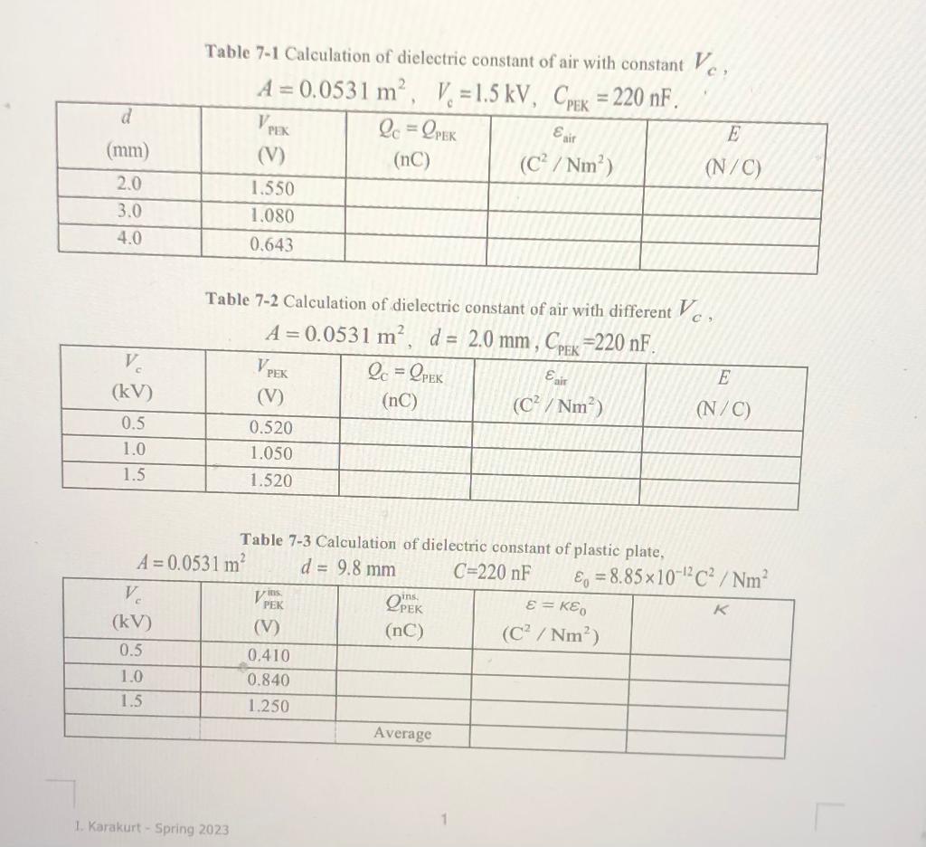 Table 7-1 Calculation of dielectric constant of air | Chegg.com