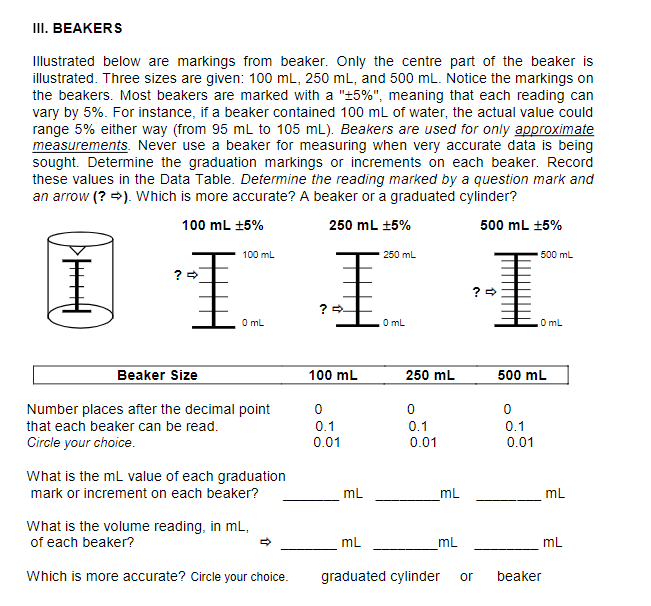 Solved III. BEAKERS Illustrated below are markings from | Chegg.com