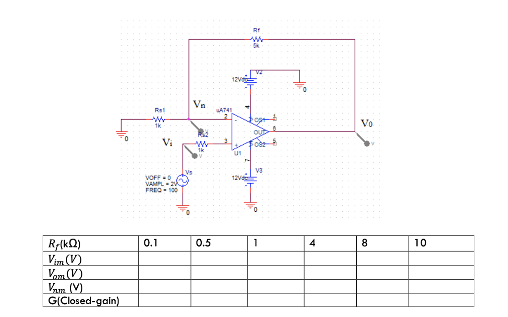 Solved The op-amp used in this lab is μΑ 741, which is one | Chegg.com