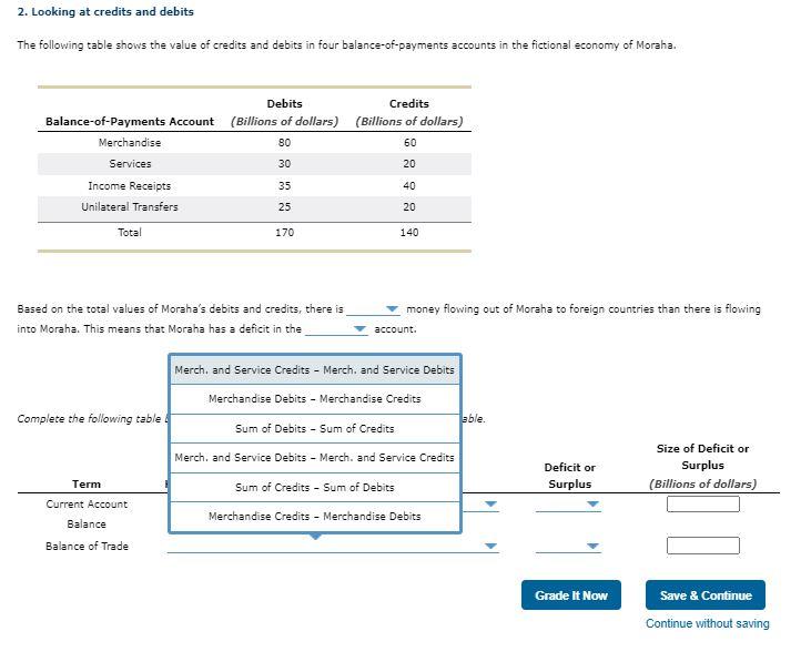 Solved Drop down 1 options: MORE or LESS Drop down 2: | Chegg.com