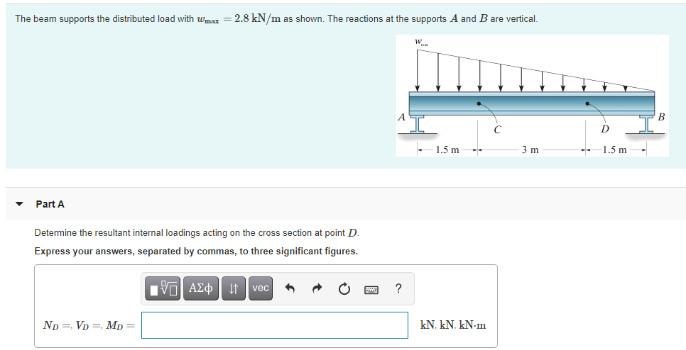 Solved The beam supports the distributed load with Winax = | Chegg.com