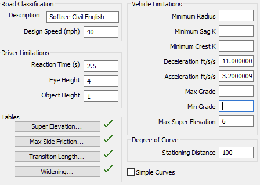 Solved Road Classification Description Design Speed (mph) | Chegg.com