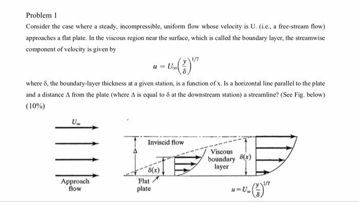 Solved Problem 1 Consider the case where a steady, | Chegg.com