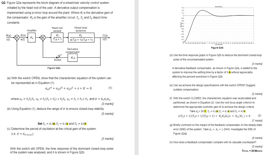 Solved Q2. Figure Q2a represents the block diagram of a | Chegg.com