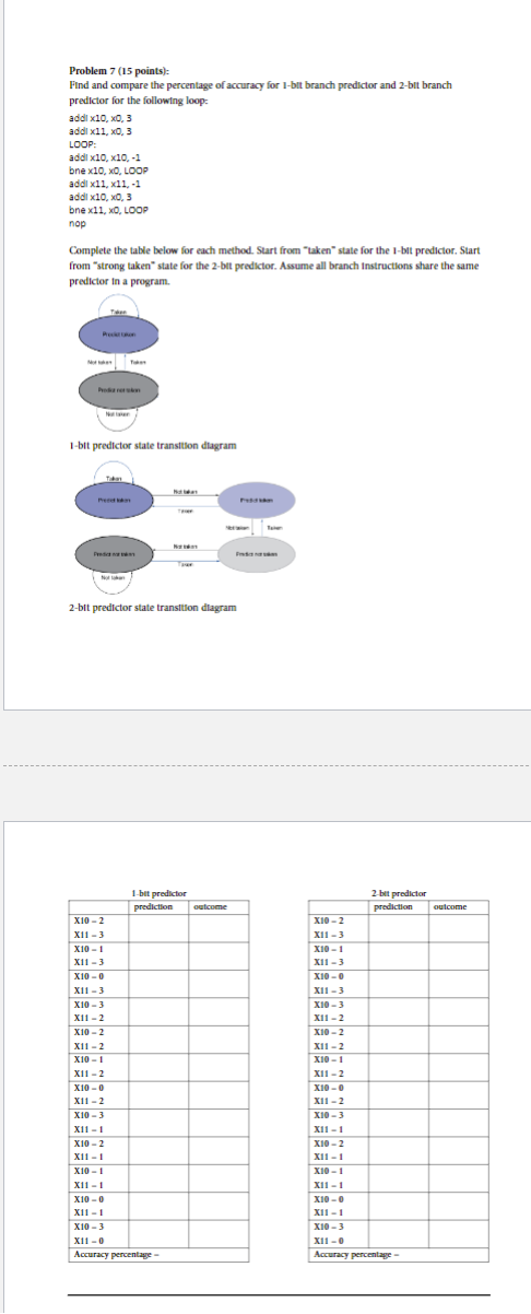 Solved Problem 7 (15 points): Find and compare the | Chegg.com Solved Problem 7 (15 points): Find and compare the | Chegg.com