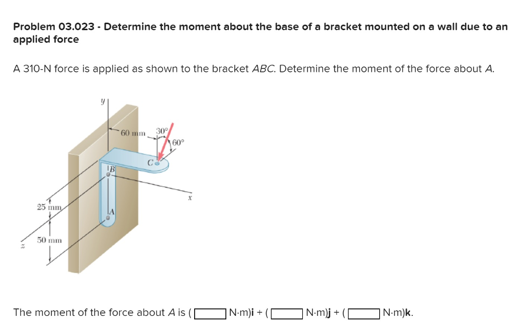 Solved Problem 03.023 Determine the moment about the base of | Chegg.com
