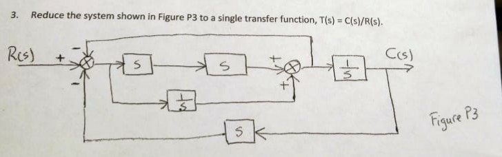 Solved 3. Reduce the system shown in Figure P3 to a single | Chegg.com