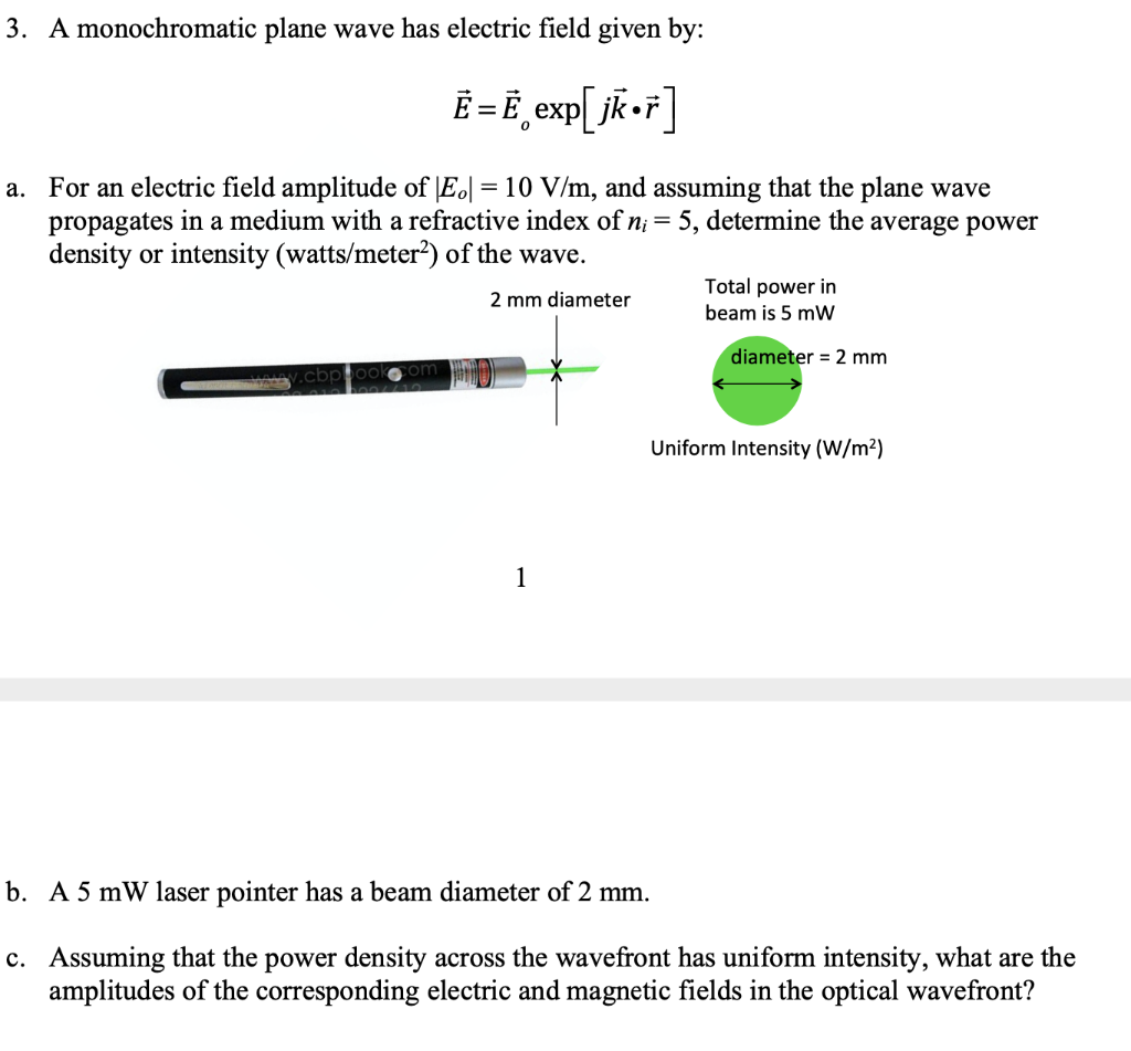 Solved 3. A monochromatic plane wave has electric field | Chegg.com