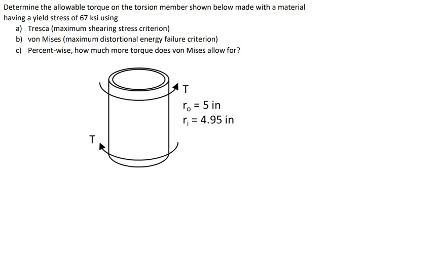 Solved Determine the allowable torque on the torsion member | Chegg.com