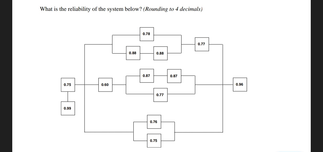Solved What is the reliability of the system below? | Chegg.com
