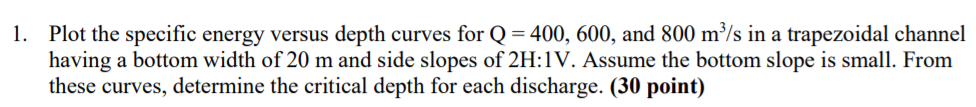 Solved 1. Plot the specific energy versus depth curves for Q | Chegg.com