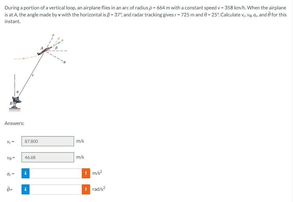 Solved During a portion of a vertical loop, an airplane | Chegg.com