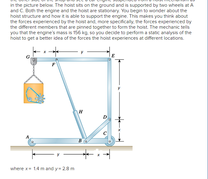 Solved in the picture below. The hoist sits on the ground | Chegg.com