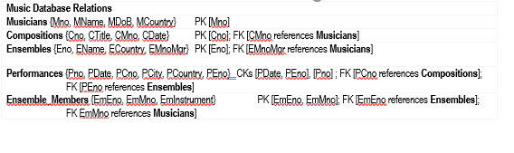 Solved 1. Prepare a database specification | Chegg.com