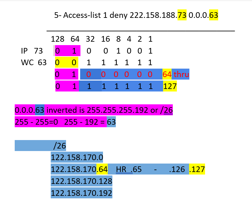 Solved this picture is how my professor has solved the | Chegg.com