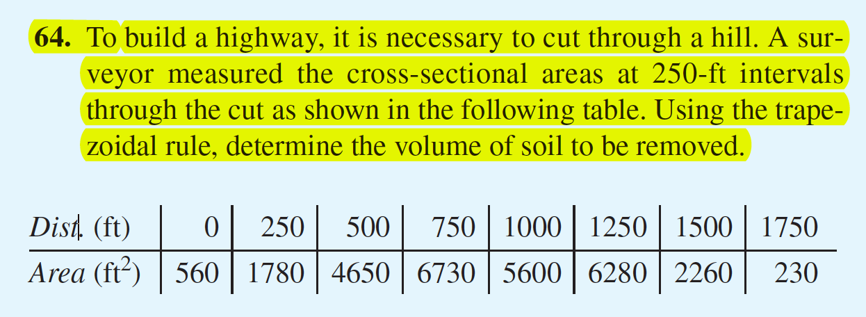 Solved 64. To build a highway, it is necessary to cut | Chegg.com