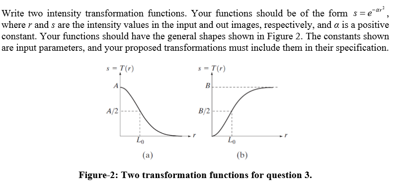 Write two intensity transformation functions. Your | Chegg.com