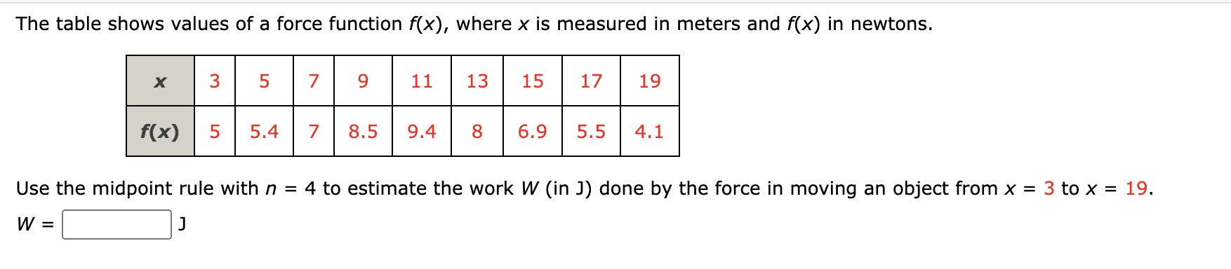 Solved Use the midpoint rule with n=4 to estimate the work W | Chegg.com