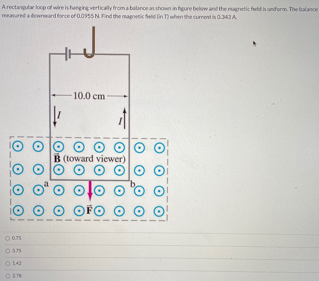 Solved A rectangular loop of wire is hanging vertically from | Chegg.com