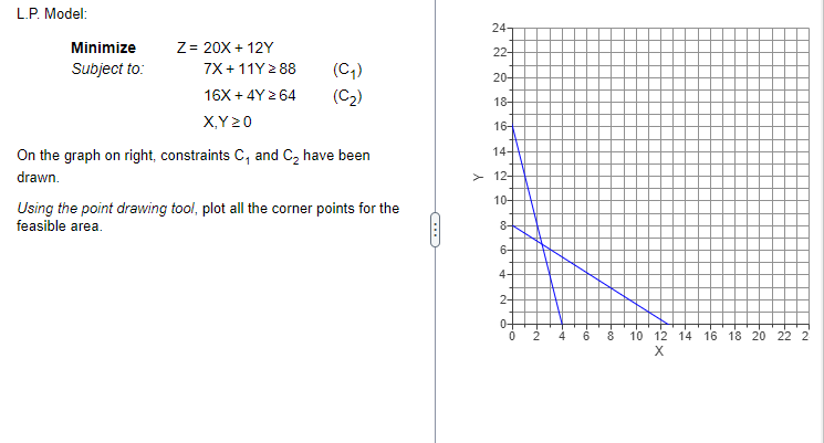 Solved L.P. Model: On the graph on right, constraints C1 and | Chegg.com