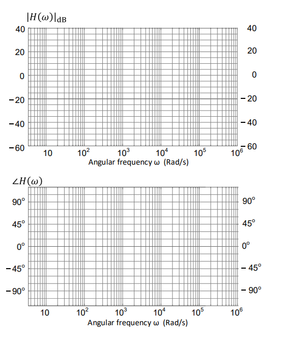 Solved + + 3. (24 pts) Consider a filter circuit on the | Chegg.com