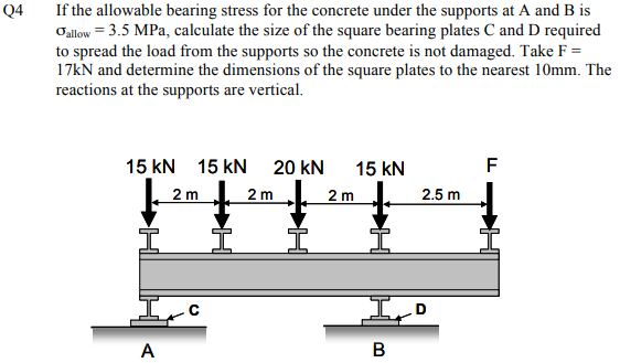 Solved 04 If the allowable bearing stress for the concrete | Chegg.com