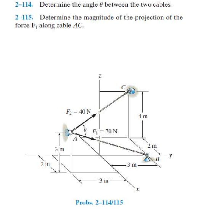 Solved 2-114. Determine the angle θ between the two cables. | Chegg.com