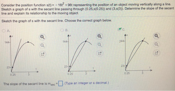 Solved Consider The Position Function S 162 96t