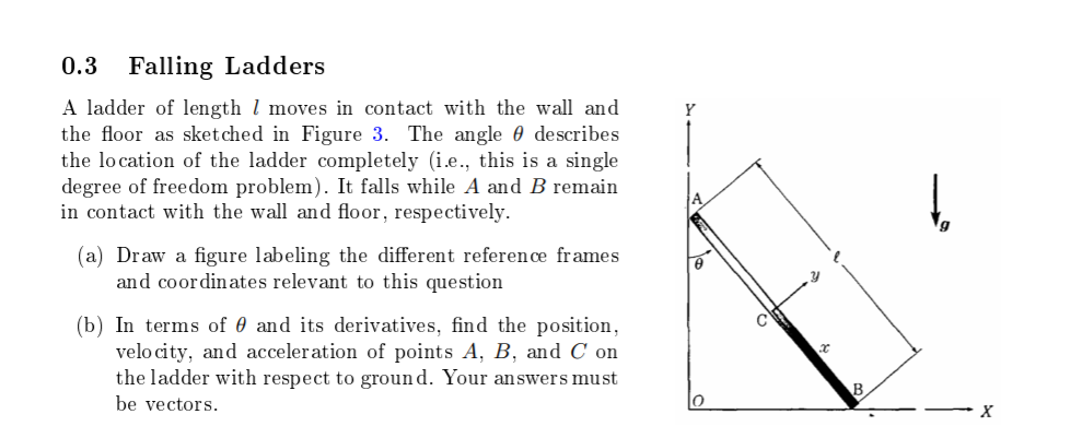 Solved Y 0.3 Falling Ladders A ladder of length 1 moves in | Chegg.com