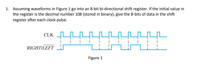 Solved 1. Assuming waveforms in Figure 1 go into an 8-bit | Chegg.com
