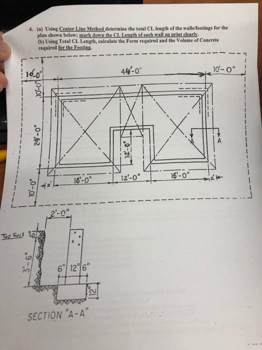Solved 4. (a) Using Center Line Method determine the total | Chegg.com