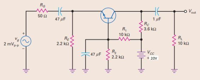 Solved Common Base Amplifiers Solve the given circuit. | Chegg.com
