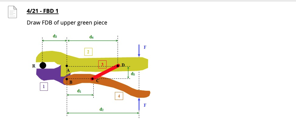 Solved 4/21 - FBD 1 Draw FDB of upper green piece | Chegg.com