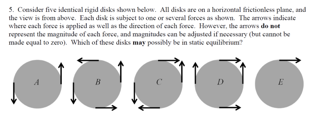 Solved 5. Consider five identical rigid disks shown below. | Chegg.com