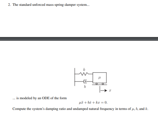 Solved 2. The standard unforced mass-spring-damper system... | Chegg.com