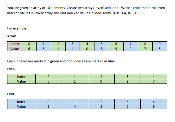Solved Note: please write this Assembly code for The 8086 | Chegg.com