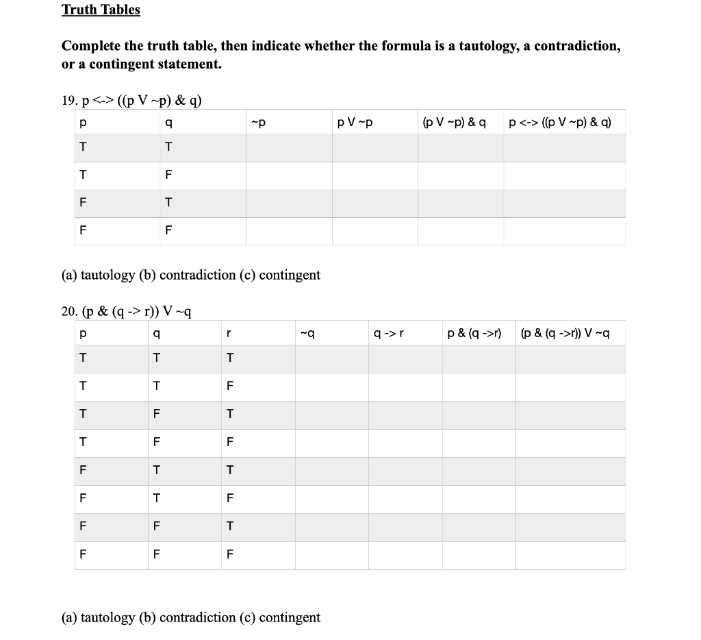 Solved Truth Tables Complete the truth table, then indicate | Chegg.com