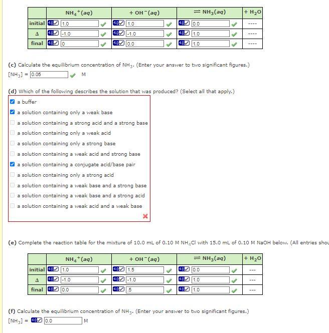 Solved (c) Calculate the equilibrium concentration of NH3. | Chegg.com