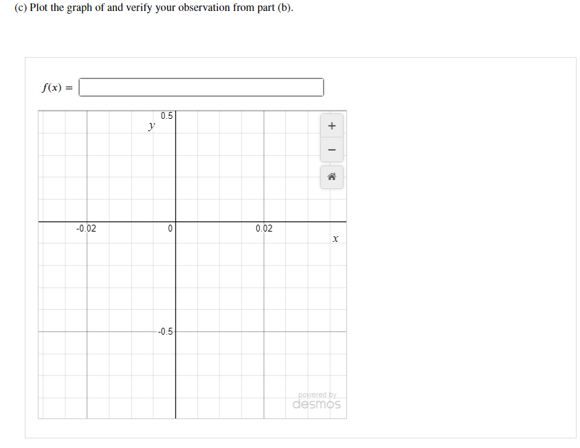 Solved Consider the function. f(x)=6x (a) Compute the slope | Chegg.com