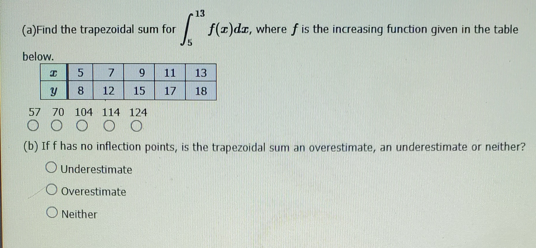 Solved (a)Find the trapezoidal sum for ∫513f(x)dx, where f | Chegg.com