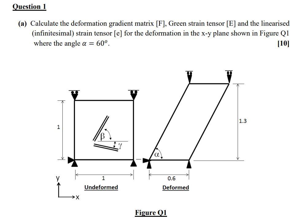 Solved Question 1 (a) Calculate the deformation gradient | Chegg.com