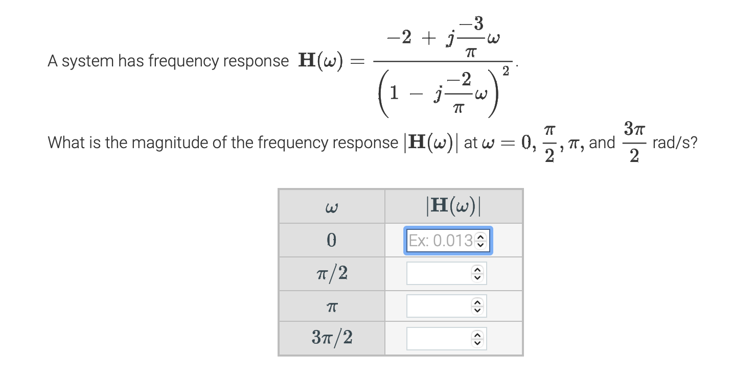 Solved A system has frequency response | Chegg.com