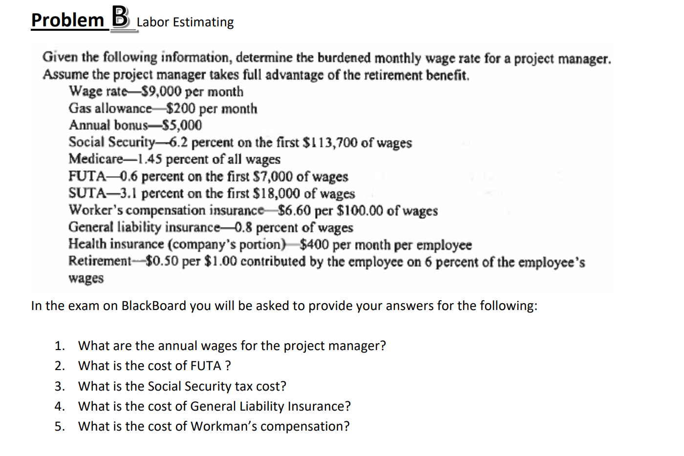 Solved Problem B Labor Estimating Given the following | Chegg.com