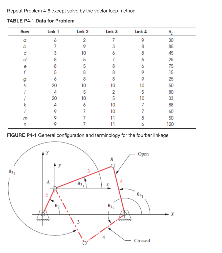 Solved Need Help With Problem 4 7 It Needs To Be Solved By 