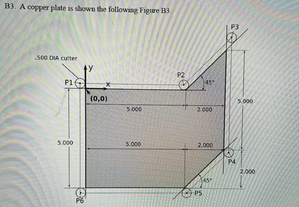 Solved B3. A copper plate is shown the following Figure B3. | Chegg.com