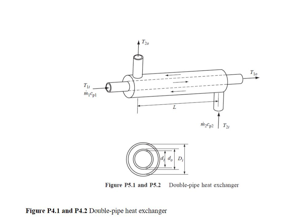 Solved 4.1 A counterflow double-pipe heat exchanger is to | Chegg.com