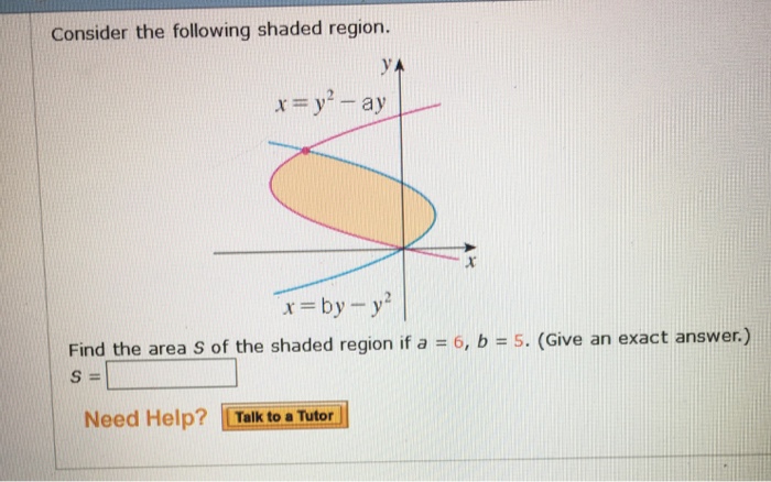 Solved Consider the following shade region. Find the area S | Chegg.com